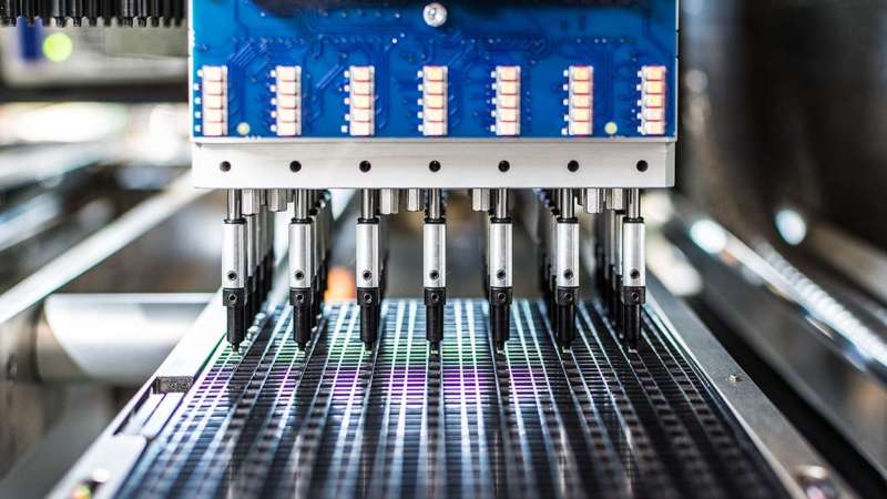 NeoHandler modula - OSAI Automation Systems S.p.A. Società Benefit